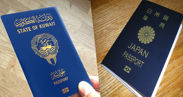 Kuwait: Kuwaiti passport 2nd powerful in Arab region; 53rd in the world