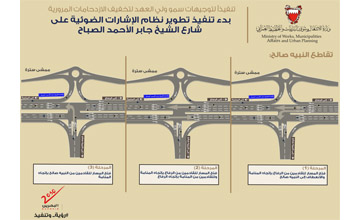 Bahrain News: Traffic signals modification on major highway starts today