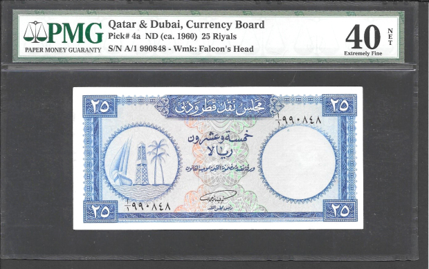 Bahrain News: Rare coins, banknotes from around the world to be ...