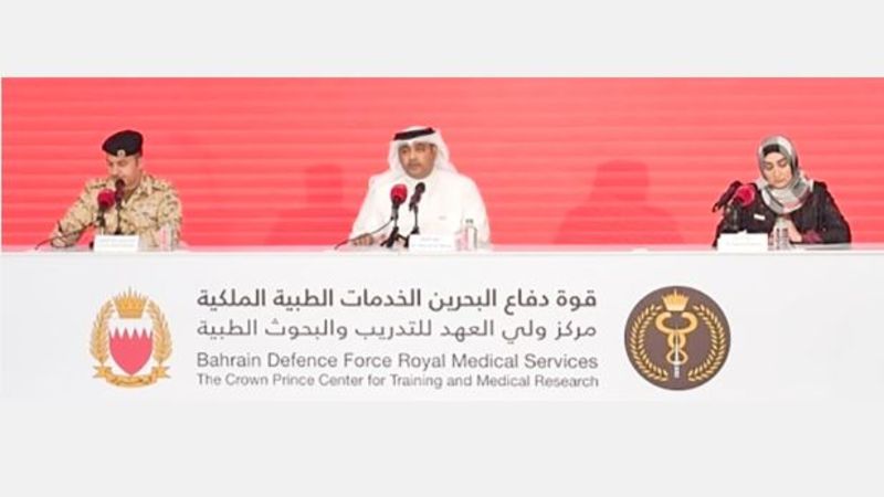 Bahrain News: 43pc surge in Covid-19 cases