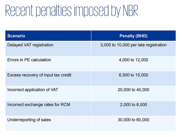 Bahrain Business: Reforms ‘shaping Bahrain’s tax landscape’