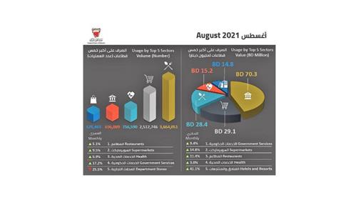 Middle East News: In Pics: 25 years on, these pictures are a grim ...