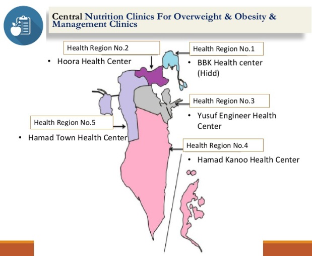Health: Flab-tastic efforts!
