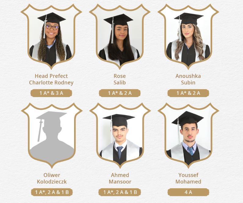 Advertorial: The British School of Bahrain’s breadth of talent rewarded ...