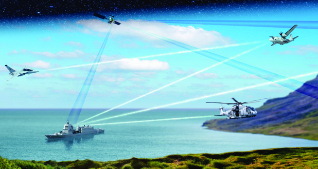 Photo Gallery: 3D surveillance radar showcased at Bahrain International ...