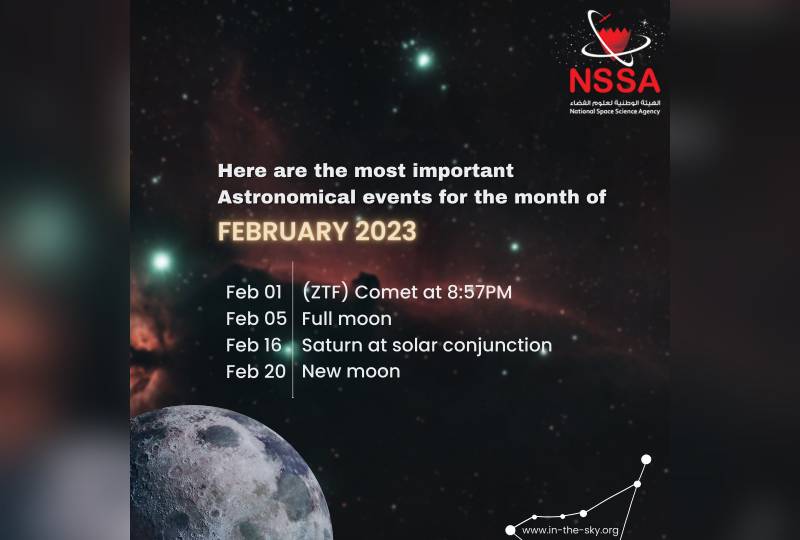 Tech Talk: NSSA reveals astronomical events for February 2023