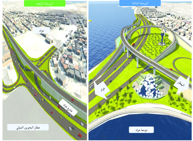 Bahrain Flyover Bahrain News: New Flyover Part Of Bigger Project To
