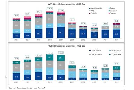 International Business: Strategists brush off fears over AI bubble
