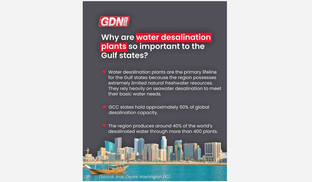Bahrain News: Judicious use of water ‘is a national duty’