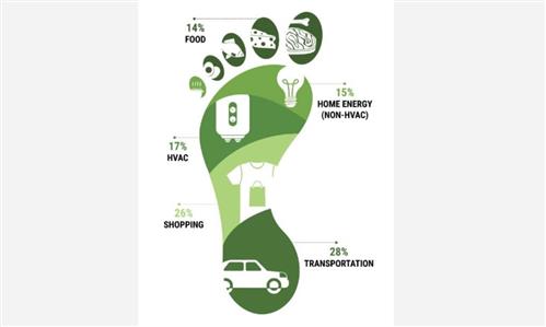 UAE Business: EWEC announces TAQA as key partners to develop Taweelah C ...