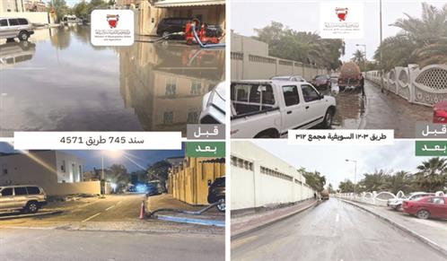Other Sports: Bahrain drawn in tough group